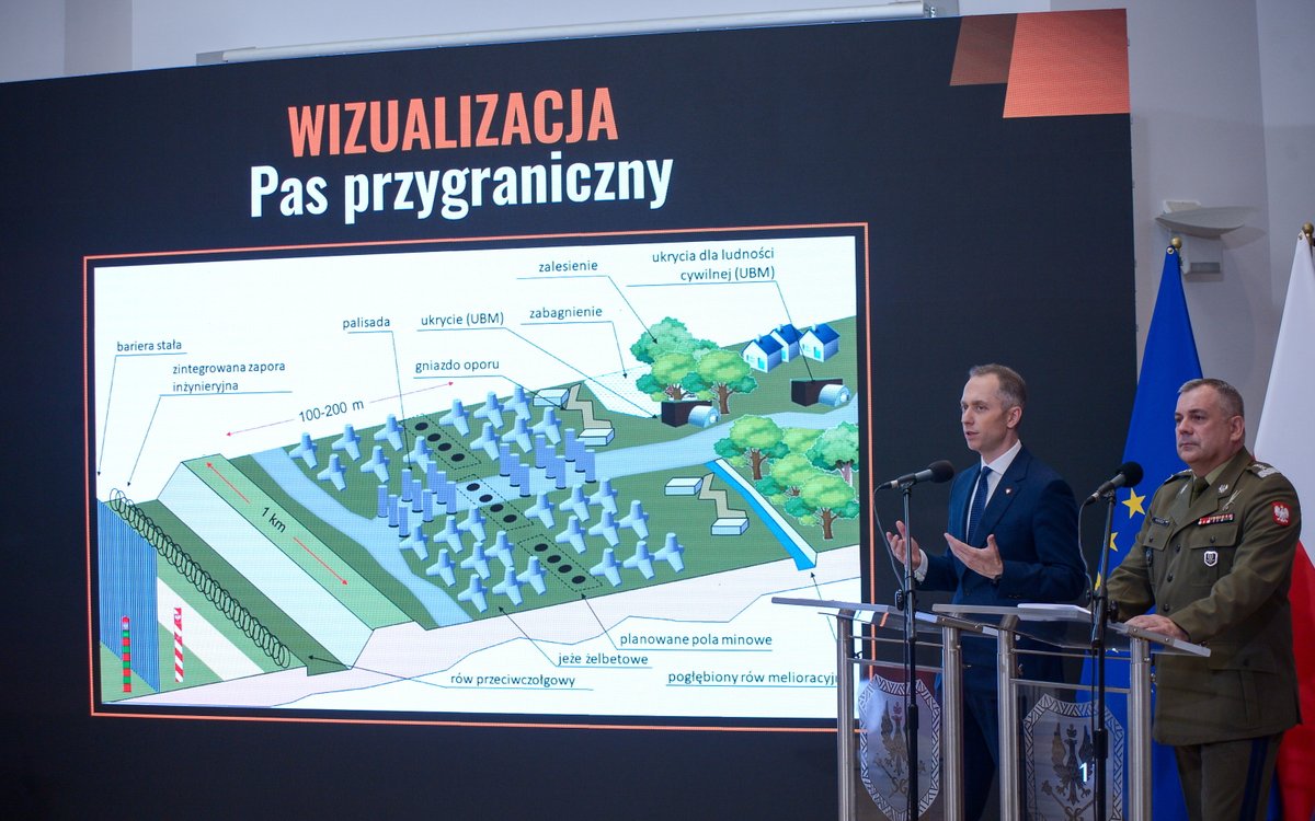 Tarcza Wschód brzmi jak historyczna rekonstrukcja, która skończy jak ...