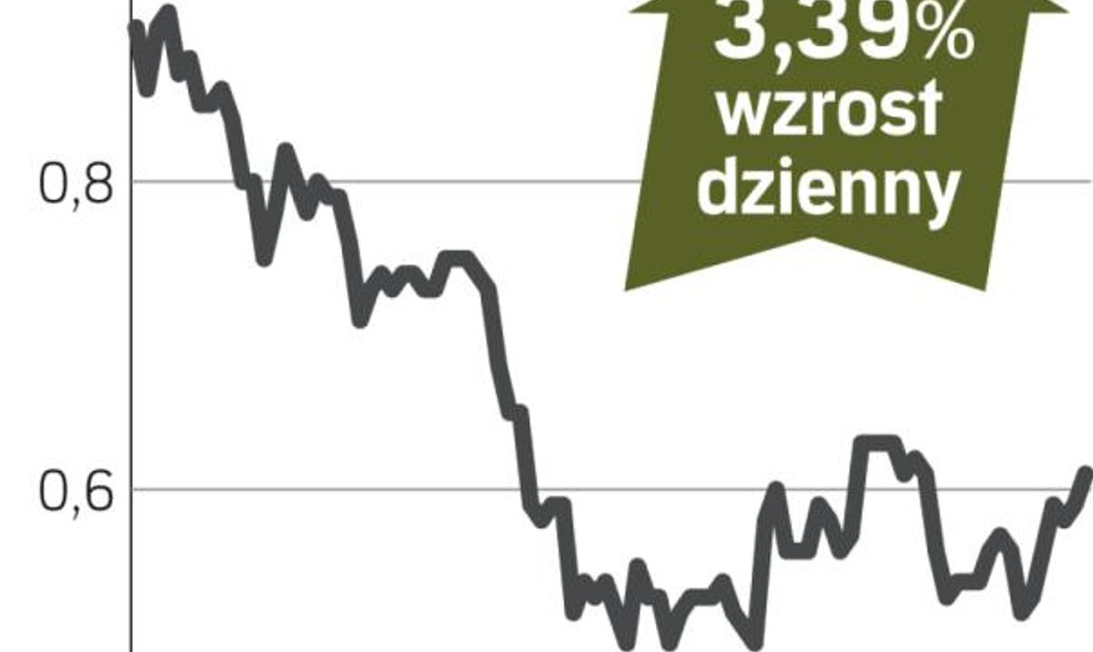 ING OFE?podgrzał atmosferę - rp.pl