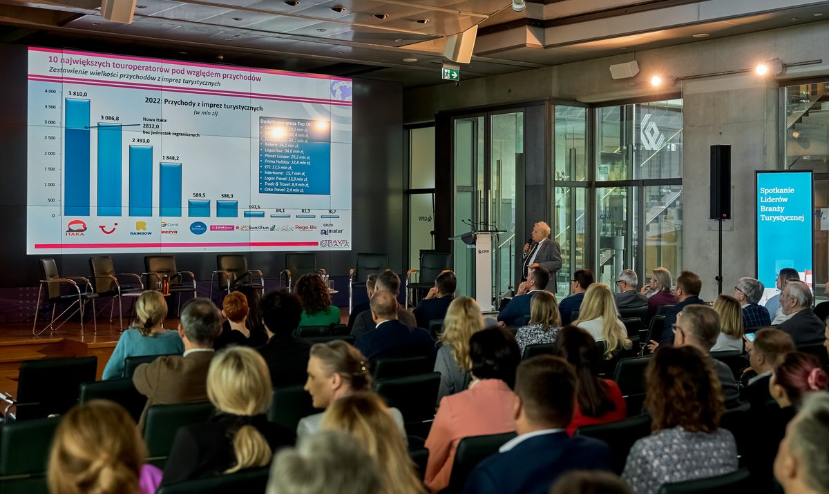 Ranking biur podróży 2023 - Itaka, TUI, Rainbow, Coral. Dynamiczny ...