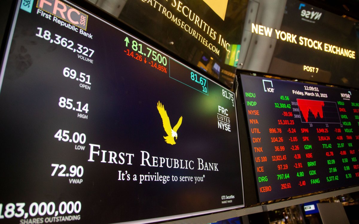 Wall Street ratuje upadający First Republic Bank - rp.pl