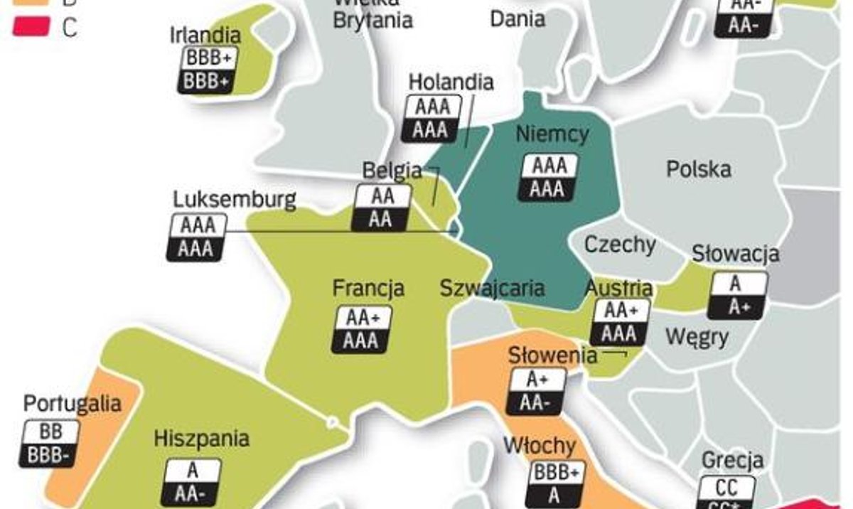 Euro na cenzurowanym - rp.pl