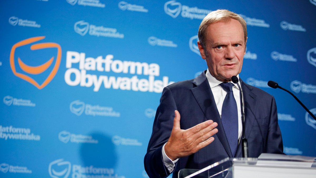 Sondaż: Która partia w Polsce jest najbardziej prorosyjska? Opinia Polaków - rp.pl