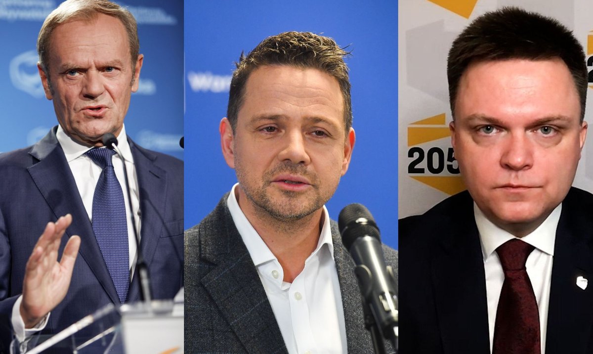 Sondaż: Kto kandydatem opozycji na prezydenta? Jeden faworyt - rp.pl
