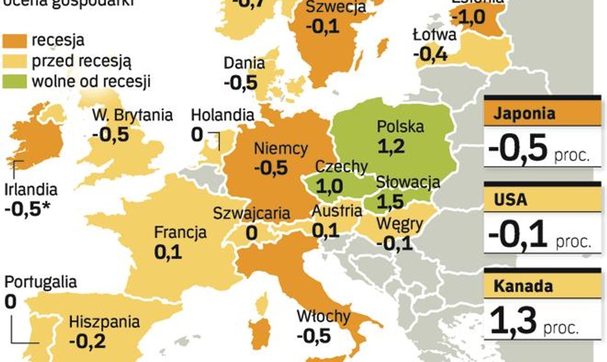 Recesja ogarnia świat - rp.pl