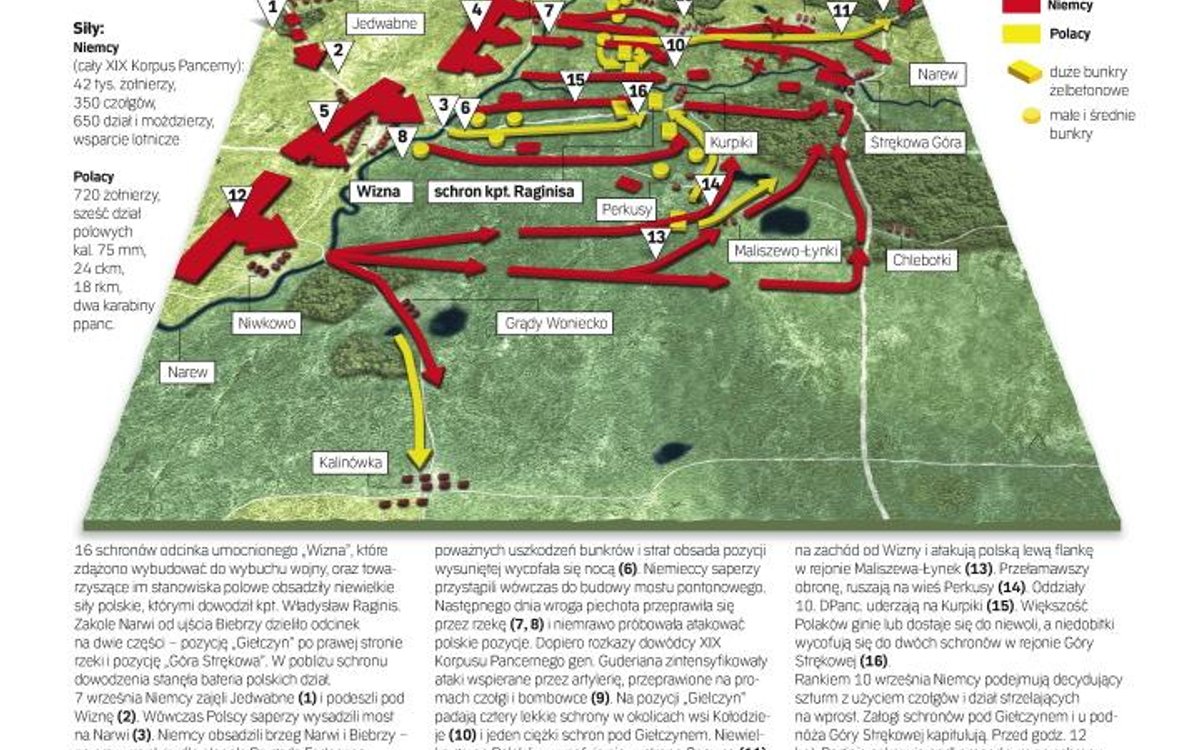 Bitwa pod Wizną - rp.pl