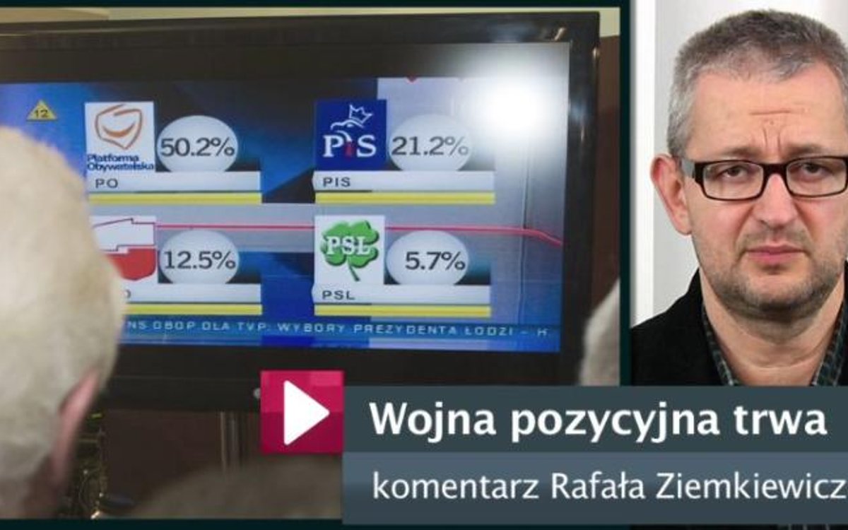 Wojna pozycyjna trwa - rp.pl